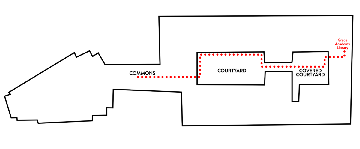 Choose Your Class - Grace Bible Church